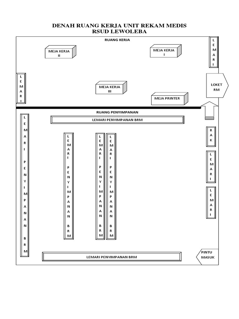 Denah Ruang Kerja Unit Rekam Medis | PDF