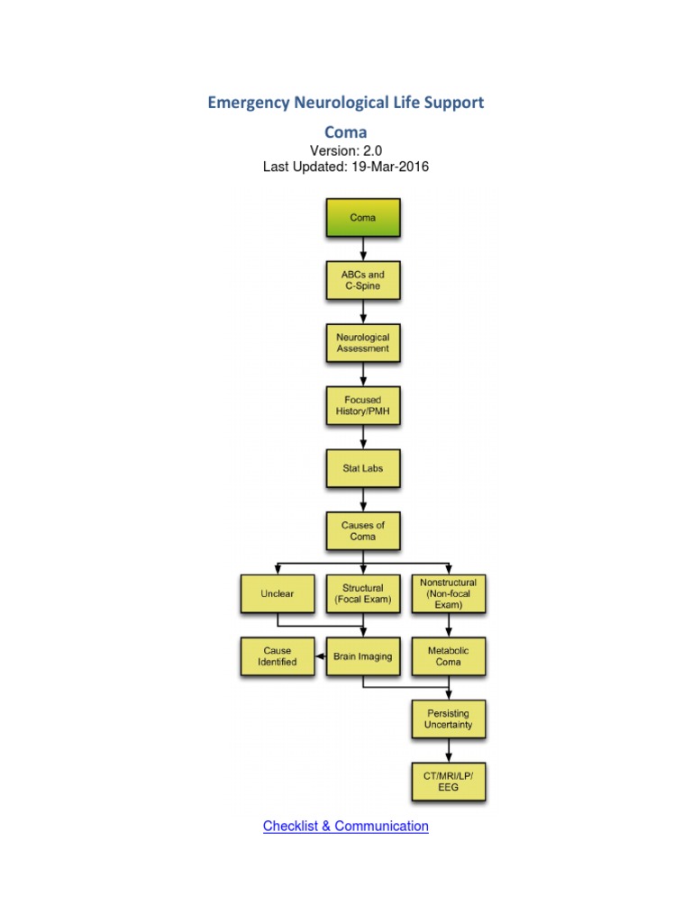 Emergency Neurological Life Support Coma: Last Updated: 19-Mar-2016 ...
