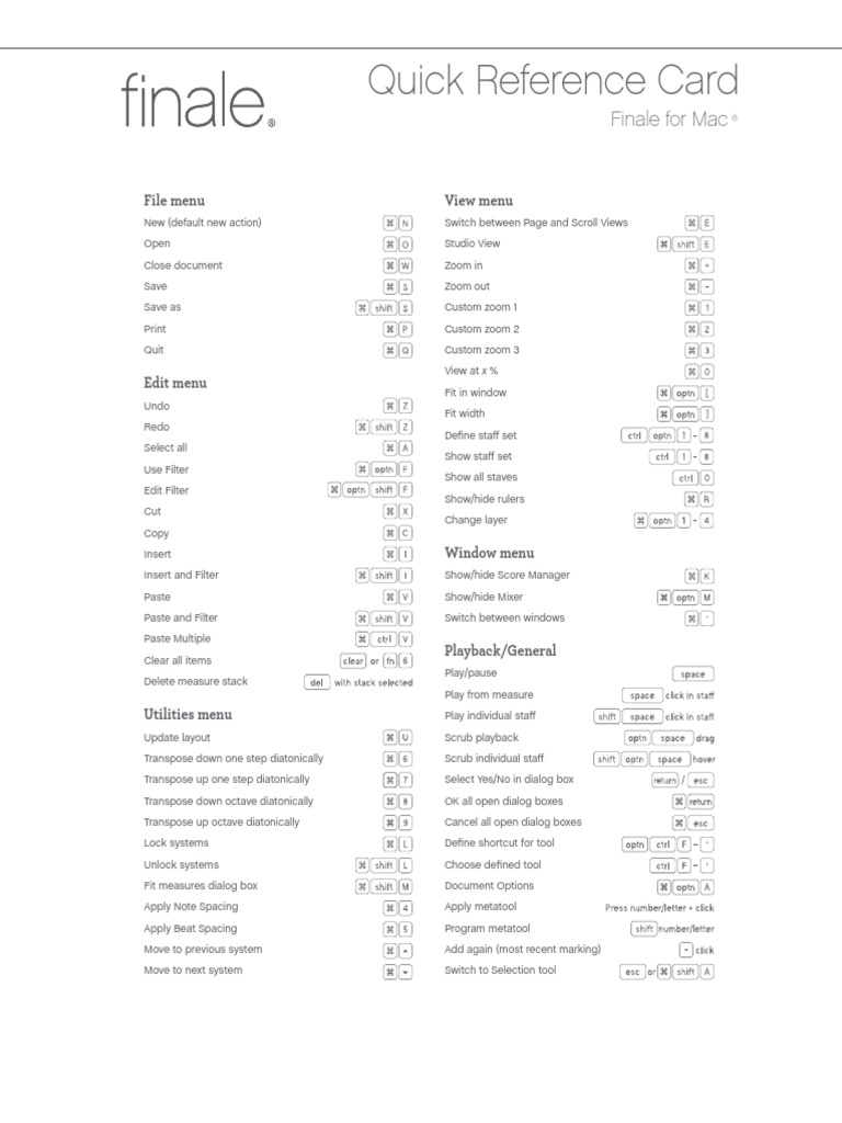 Mac Finale Quick Reference Card Printer Friendly | PDF | Interval (Music) | Computer Keyboard