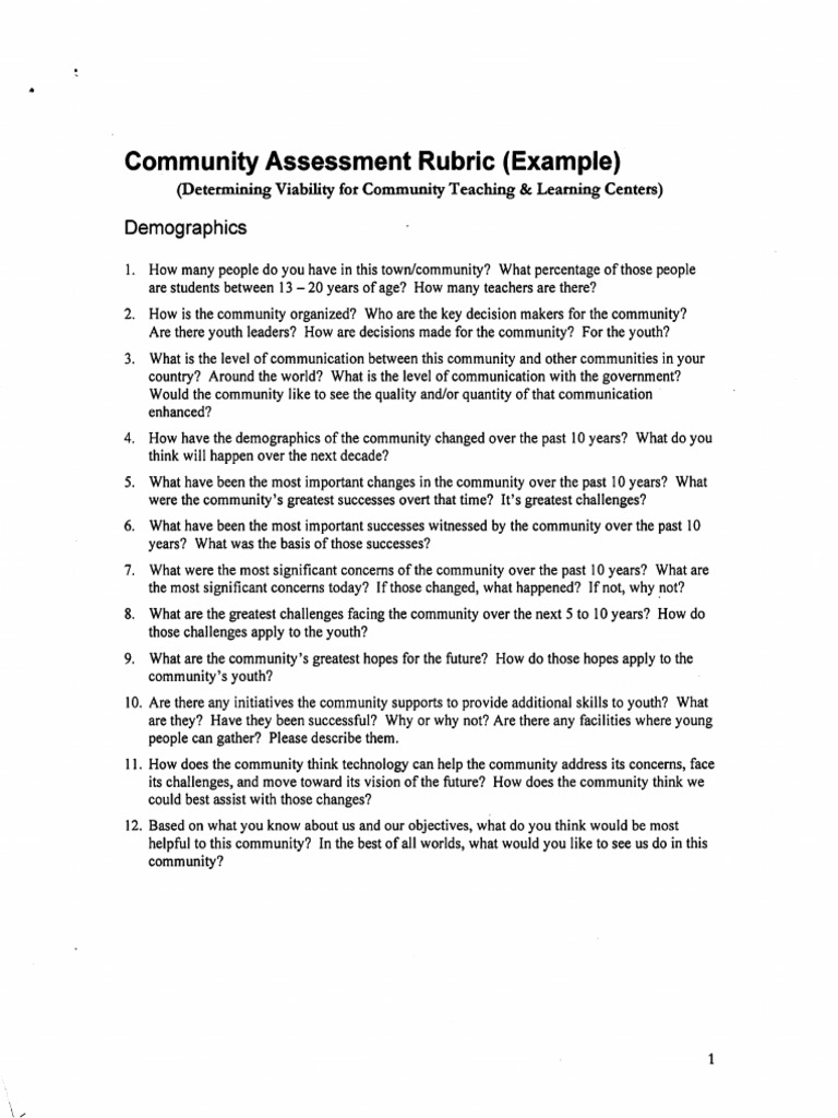 Community Assessment Rubric | PDF | Telephone | Teachers