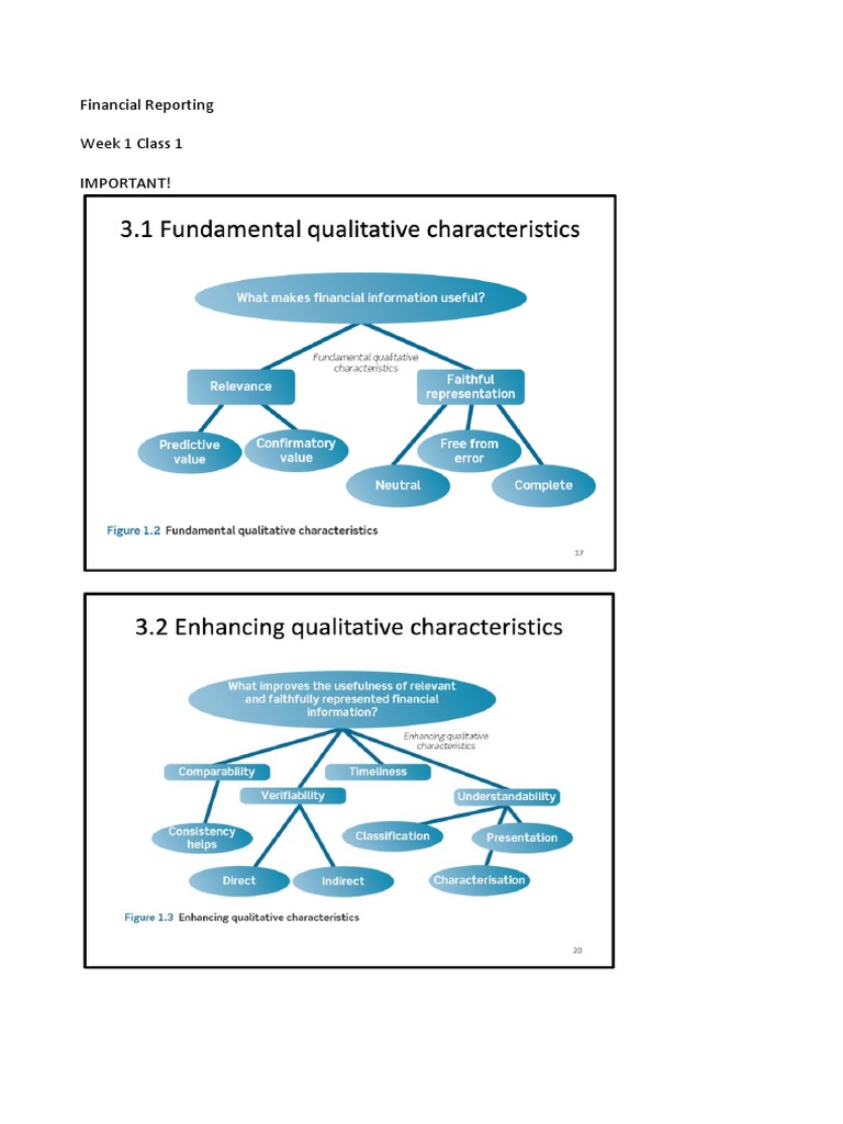 Financial Reporting Week 1 Class 1 Important! | Download Free PDF ...