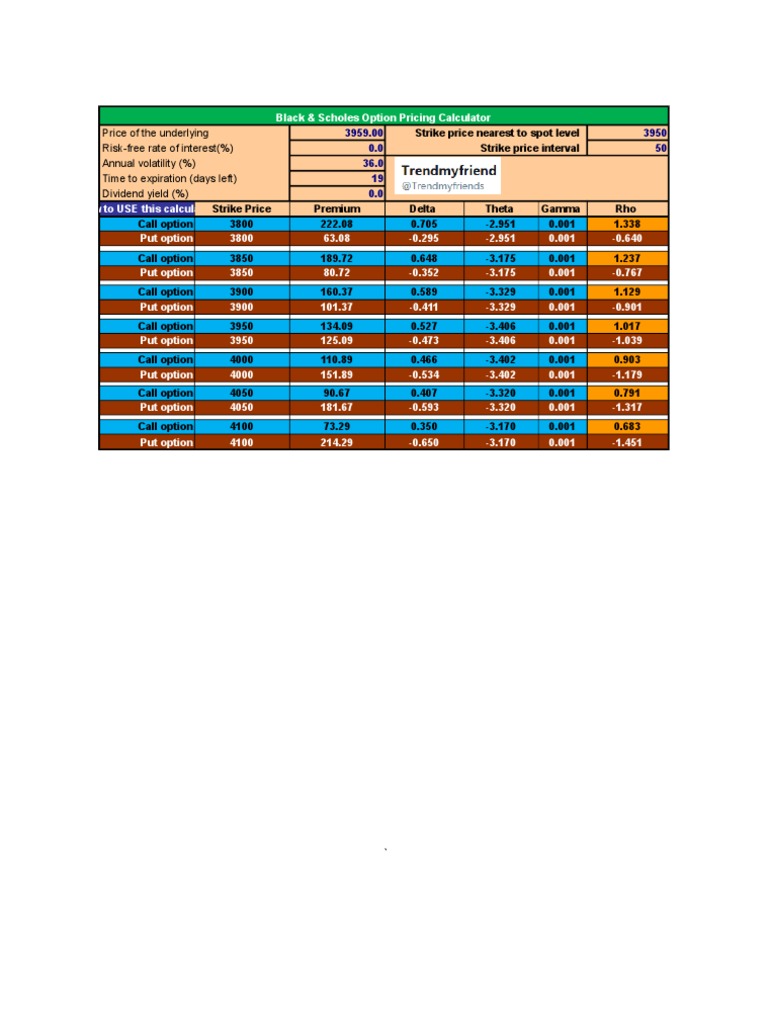 Option Calculator | PDF