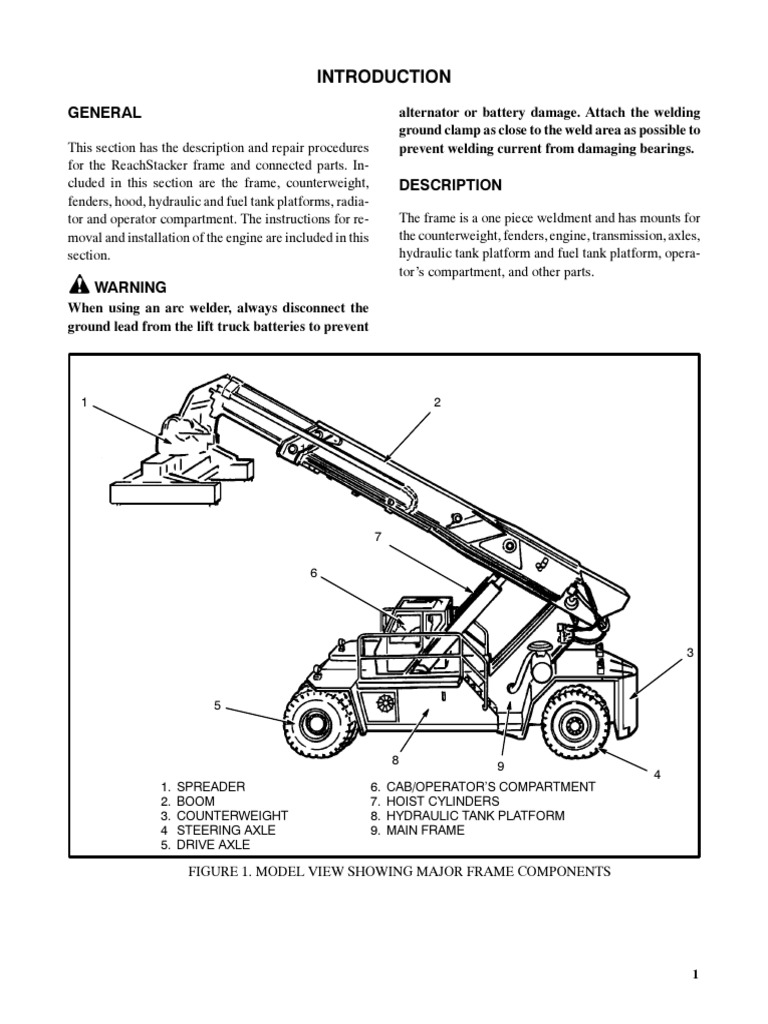 Reach Stacker Hyster | PDF