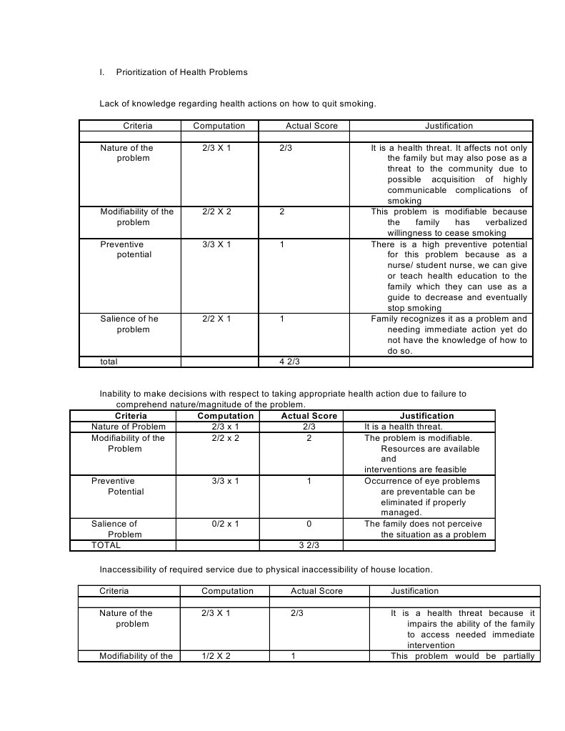 Prioritization of Health Problems | PDF | Preventive Healthcare | Nursing
