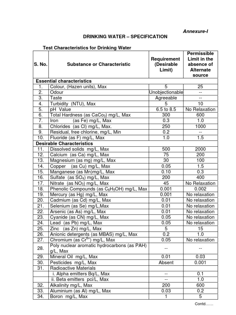 Water Quality Neeri Annexure-I DRINKING WATER - SPECIFICATION | PDF ...