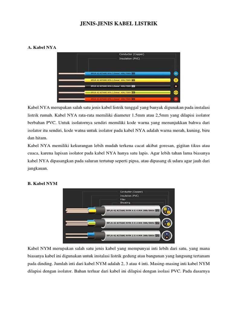 Materi Kabel Dan Jenis Kabel | PDF