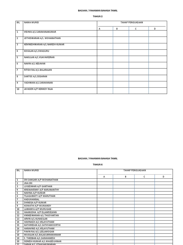 Bacaan Pagi Jadual Data Pdf