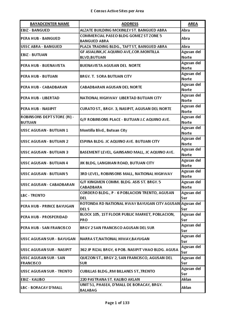 Bayad Center | Philippines | Business