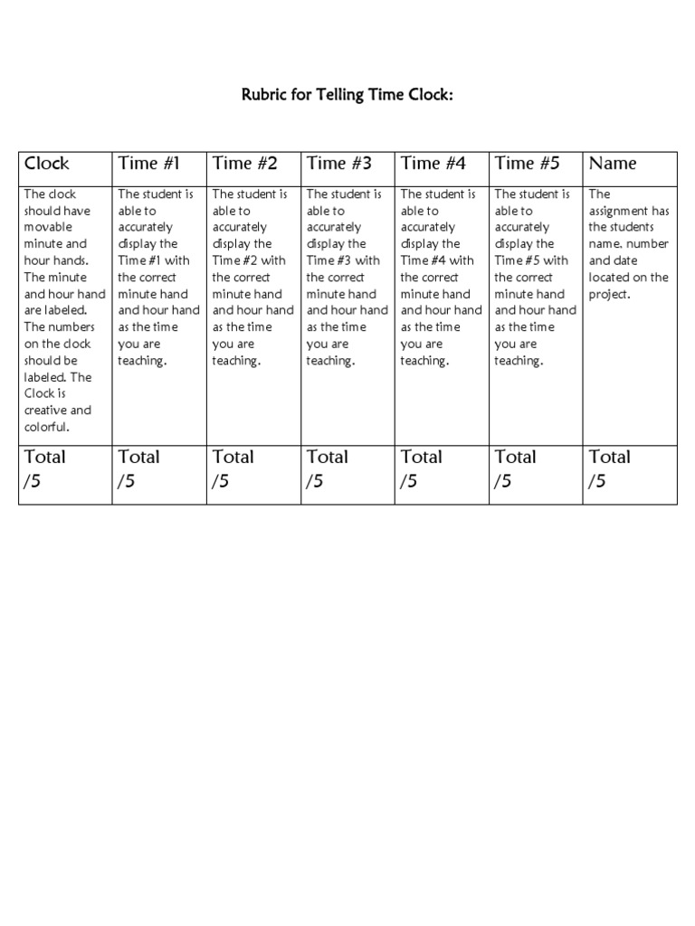 rubric for telling time clock