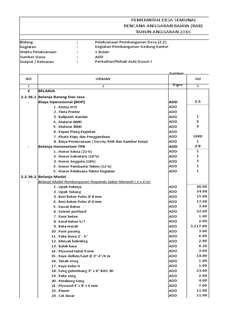 RAB Pembangunan Gedung Kantor Desa | PDF