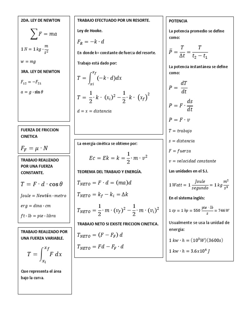 Formulario Fisica II | PDF | Fuerza | Masa