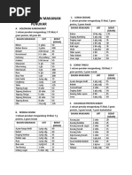 Mini Nutritional Assesment Short Form (MNA-SF) | PDF | Pengembangan Diri