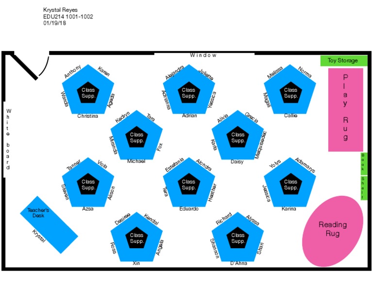 Edu 214 Classroom Layout | PDF