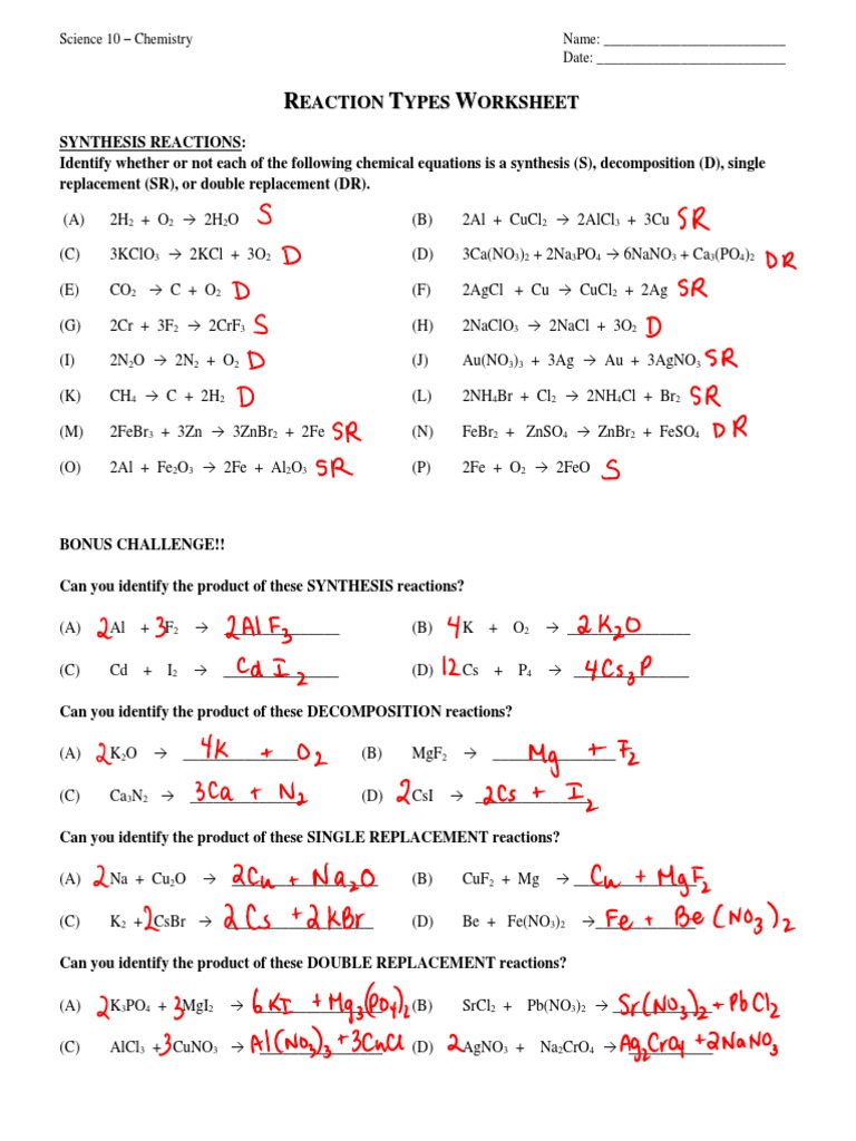 12 - Reaction Types Worksheet Key | PDF | Science & Mathematics