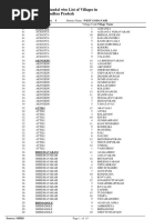 AP Temples List | PDF