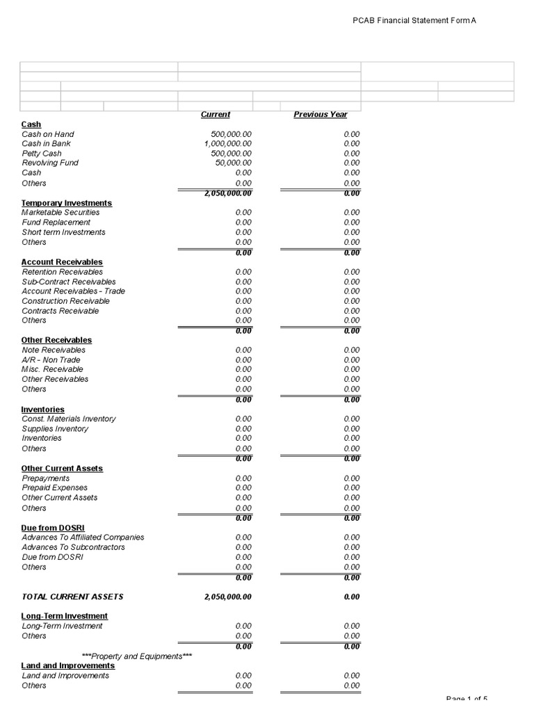 FINANCIAL STATEMENT For PCAB | PDF | Expense | Retained Earnings