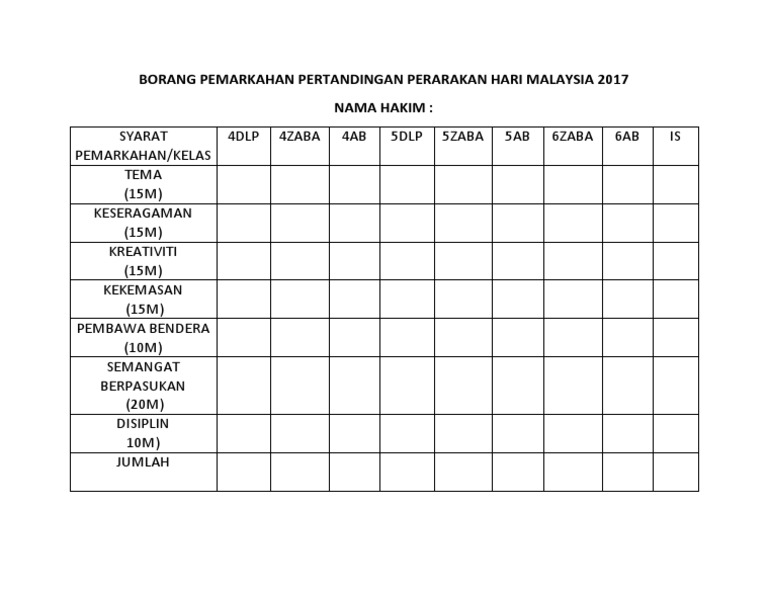Borang Pemarkahan Pertandingan Perarakan Hari Malaysia 2017 | PDF