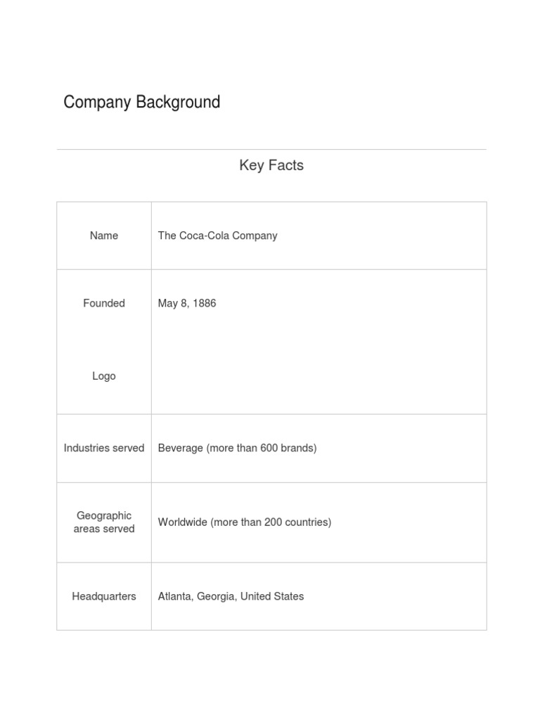 Company Background: Key Facts | PDF