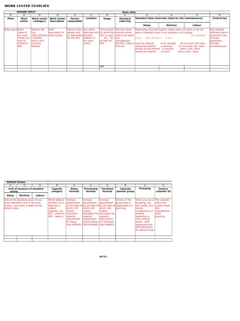 PP Work Center Template | PDF | Specification (Technical Standard ...