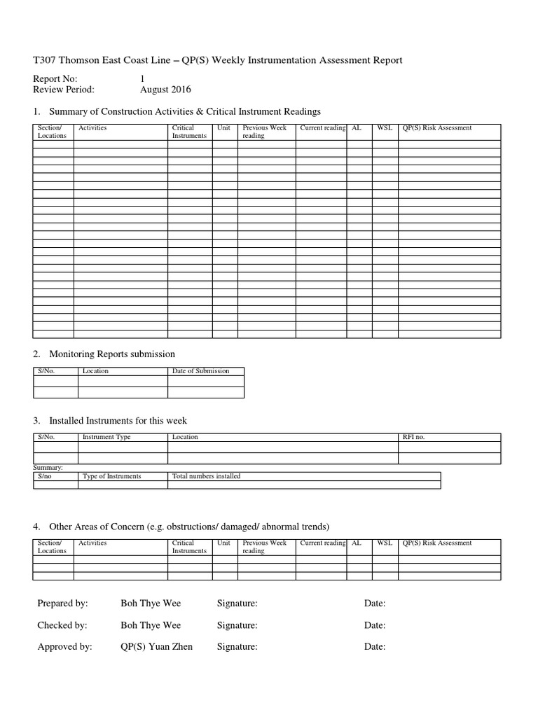 QP(S) Weekly Instrumentation Report | PDF