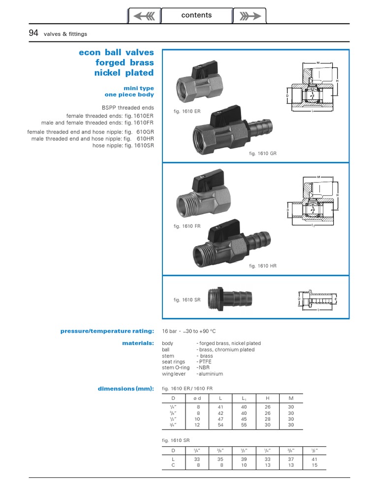 Econ Ball Valves Forged Brass Nickel Plated: Mini Type One Piece Body ...