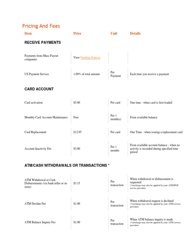 Pricing and Fees: Item Price Unit Details | Download Free PDF | Fee ...