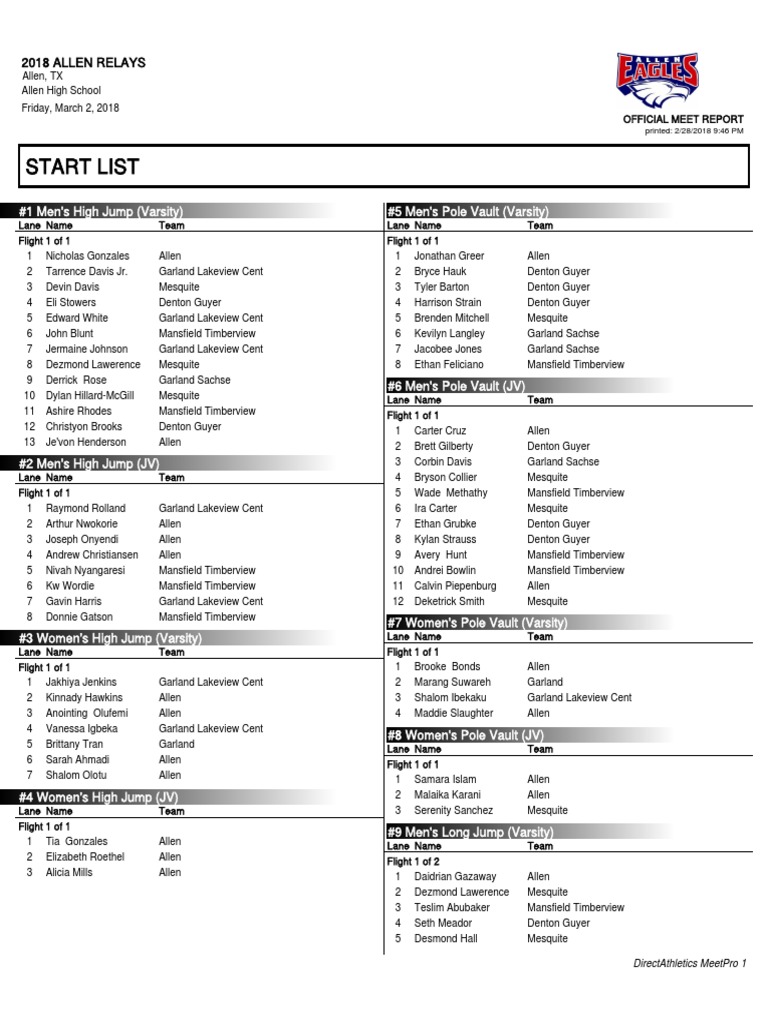 2018 Allen Eagle Relays Heat Sheets | PDF | Olympic Sports | Summer ...