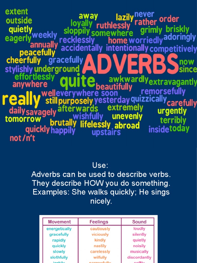 B1 GRAMMAR Adverbs Rules | PDF | Adverb | Verb