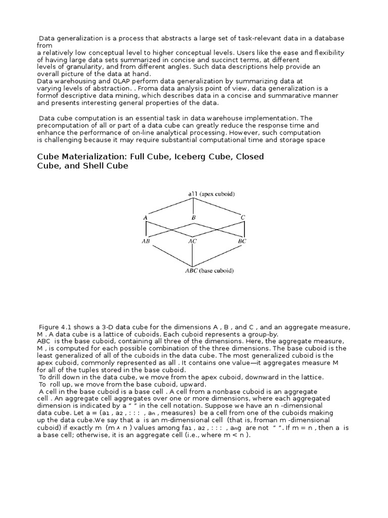 Cube Materialization: Full Cube, Iceberg Cube, Closed Cube, and Shell ...