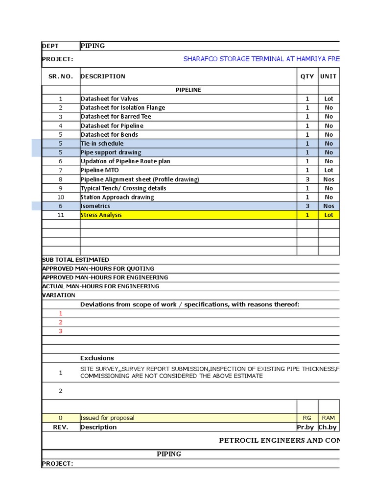 Sharafco Man Hour Estimation (Pipeline) | PDF | Specification ...