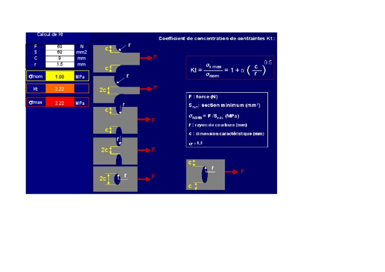 Calcul KT Traction | PDF