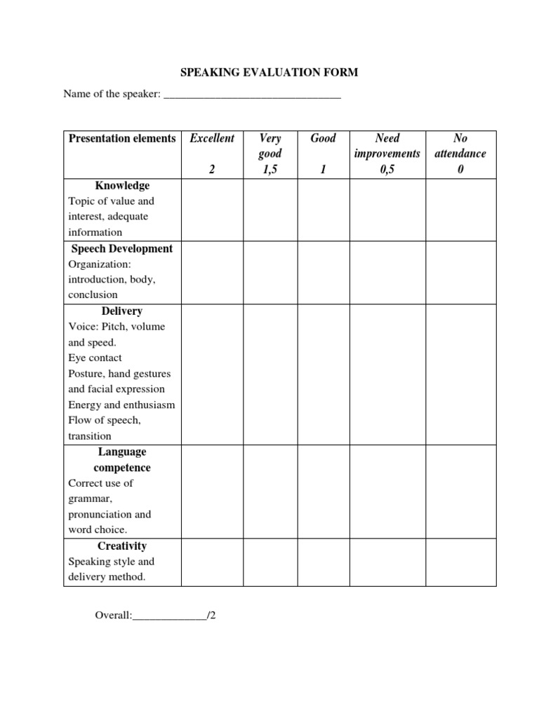 Speaking Evaluation Form | PDF | Speech | Symbols