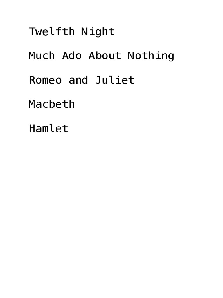 Twelfth Night Much Ado About Nothing Romeo and Juliet Macbeth Hamlet | PDF