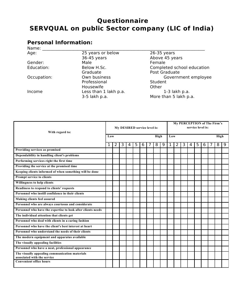 Questionnaire | PDF | Career & Growth