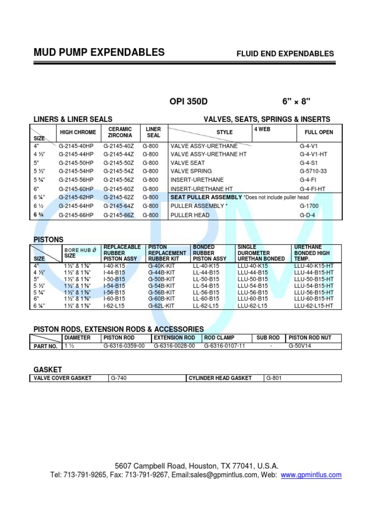 Opi 350D | PDF | Pistón | Tecnologías de gas
