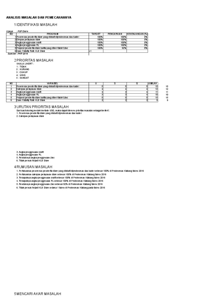 6a PKP Ruk RPK Pdca Diare Fix | PDF