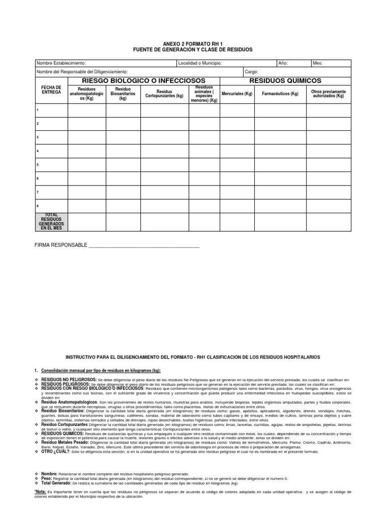 Formato RH1 Clasificación Residuos Hospitalarios Con Guia | Residuos ...