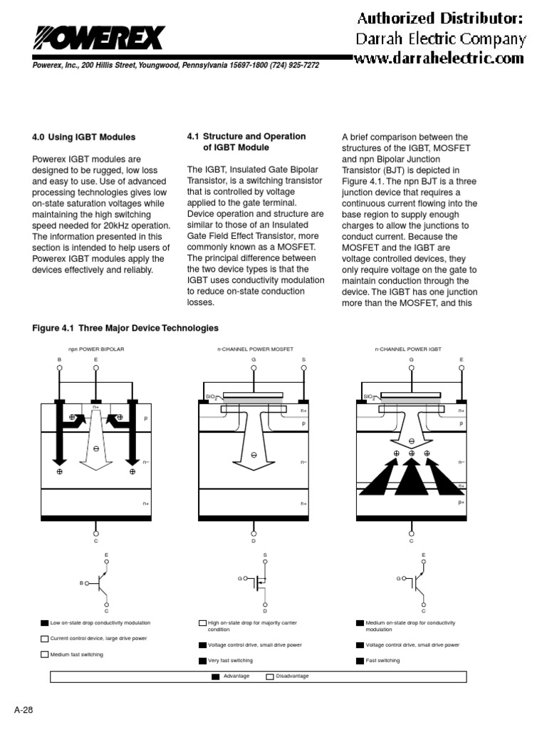 4.0 Using IGBT Modules 4.1 Structure and Operation of IGBT Module | PDF ...