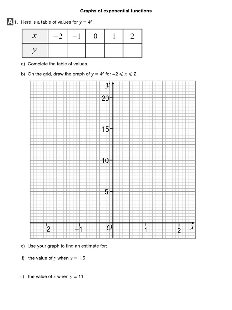Graphs of Exponential Functions (Worksheet) No.2 | PDF | Teaching ...