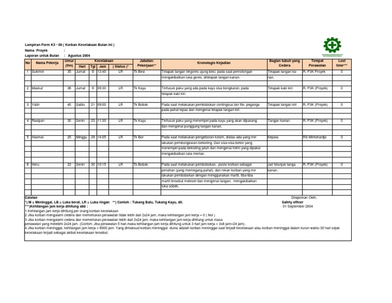 Contoh Laporan Kecelakaan Kerja | PDF
