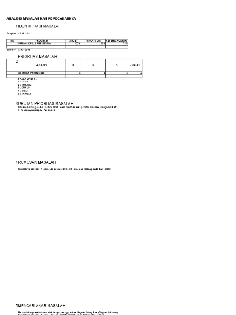 6b PKP Ruk RPK Pdca Ispa Fix | PDF