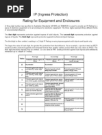 IP Ratings Chart V3 PDF | PDF | Applied And Interdisciplinary Physics ...