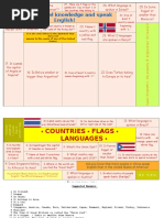 Bollards of The World - Sheet1 | PDF