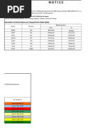 Lra Registration Fee Sample Computation | PDF | Mortgage Law | Deed