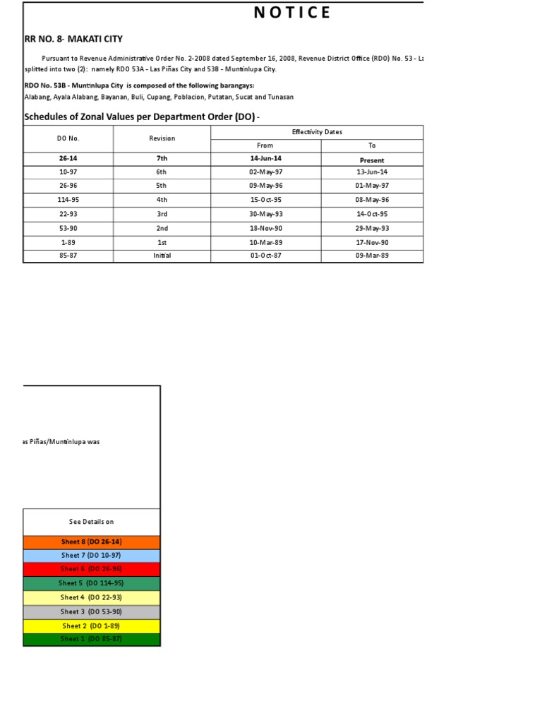 RDO No. 53B Muntinlupa City | PDF | Condominium | Environmental Law