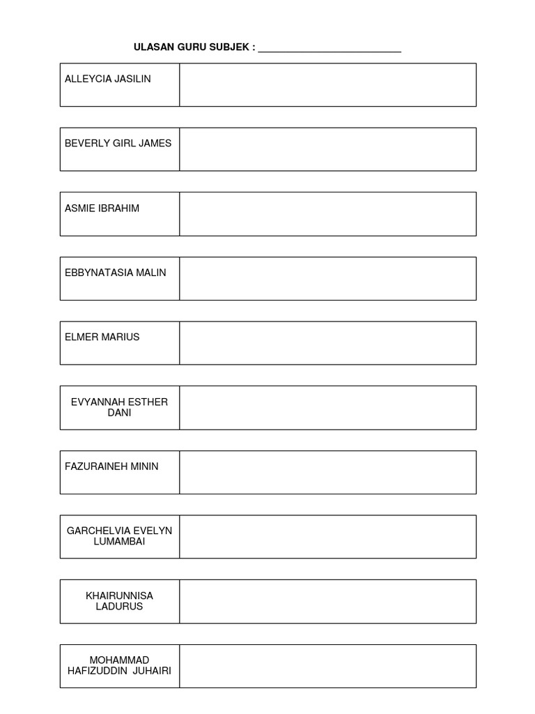 Ulasan Guru Subjek | PDF