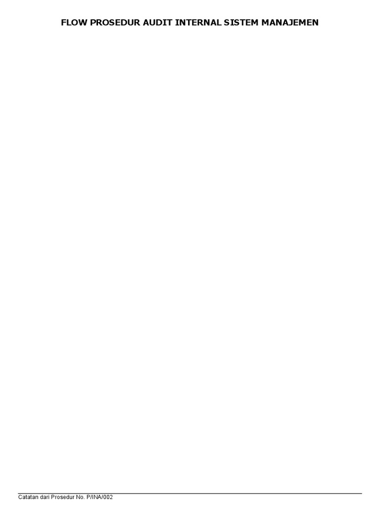 Flowchart Audit Internal Sistem Manajemen (Lama) | PDF