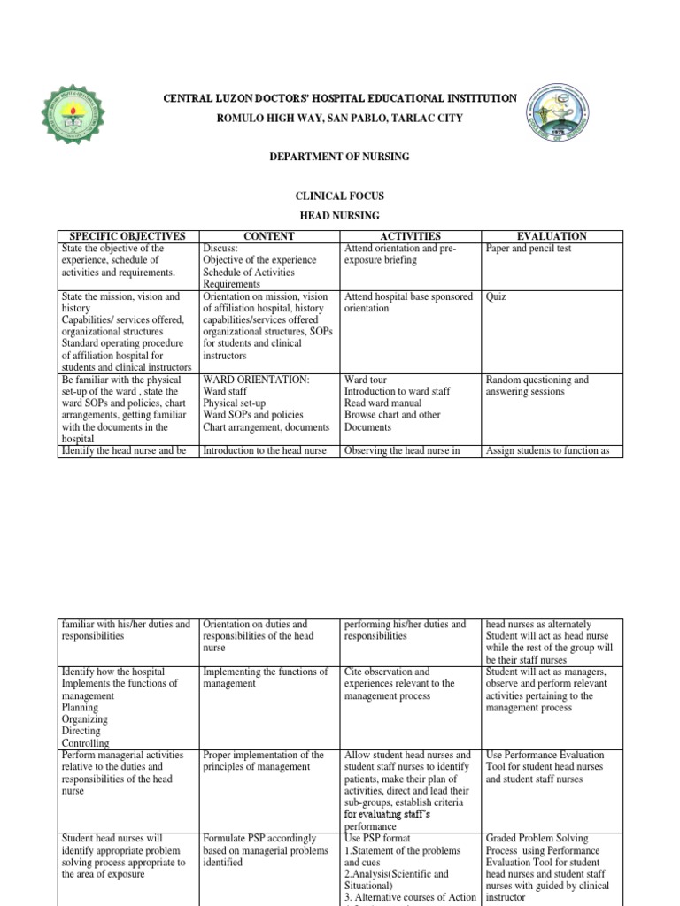 Clinical Focus | PDF | Urinary Incontinence | Nursing