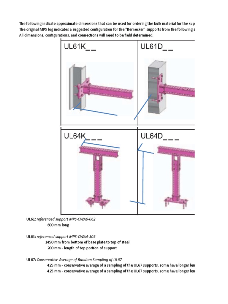 Engineering Support Specifications | PDF | Metre | Scientific Method