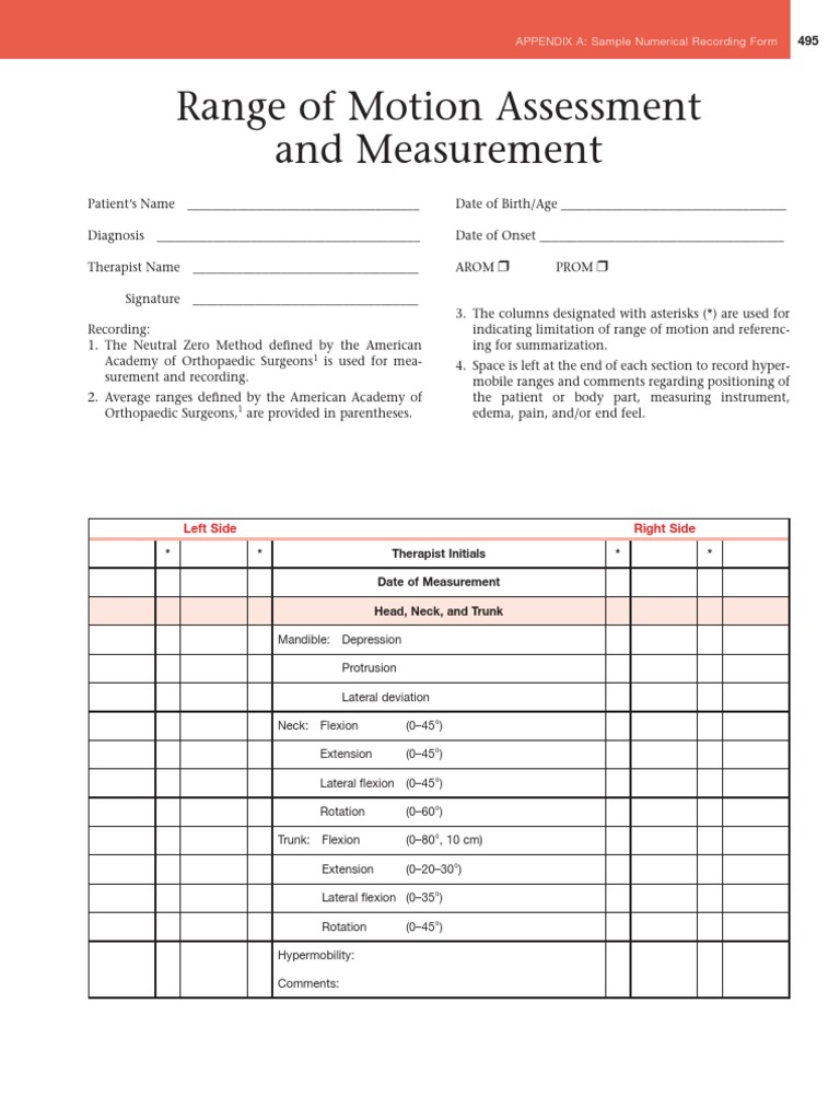 Rom PDF | PDF | Anatomical Terms Of Motion | Musculoskeletal System